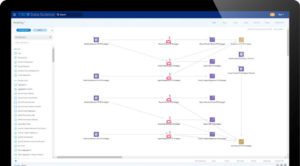 Top Data Mining Tools 2023 | Best Data Mining Software