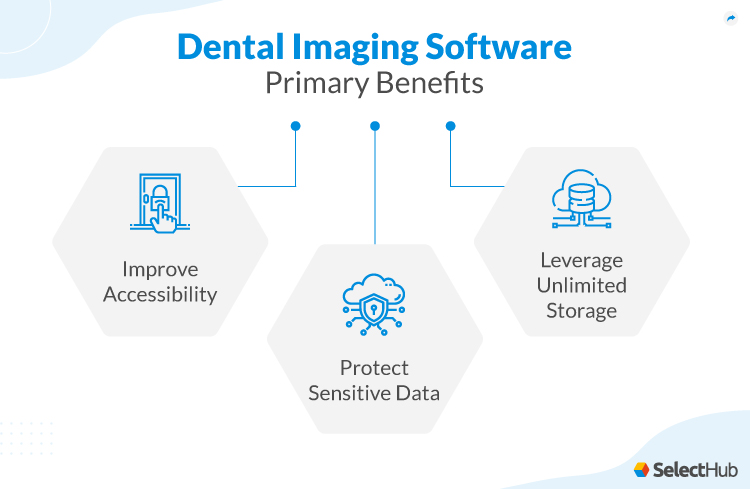 Best Dental Imaging Software Comparison & Reviews 2023