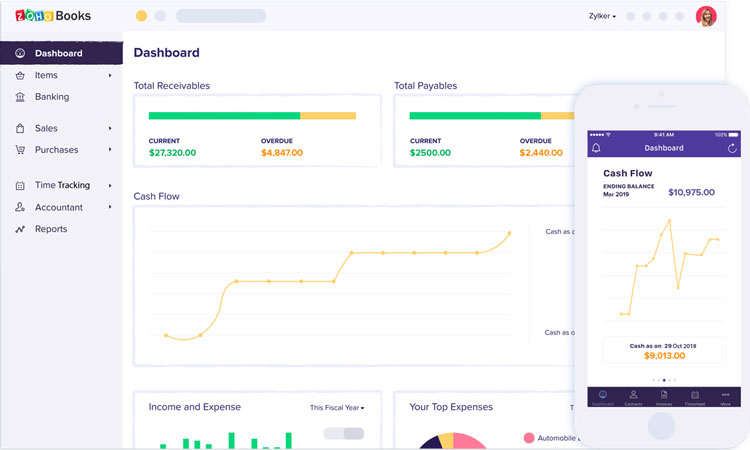 ERP Requirements Template, Checklist & Gathering Document