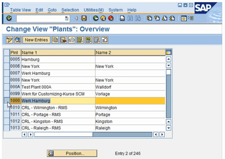 ERP Requirements Template, Checklist & Gathering Document