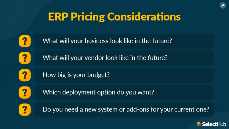 ERP Requirements Template, Checklist & Gathering Document