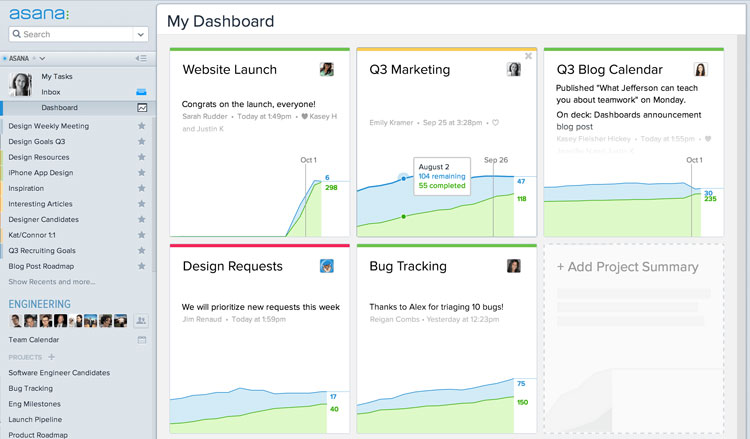 ERP Requirements Template, Checklist & Gathering Document