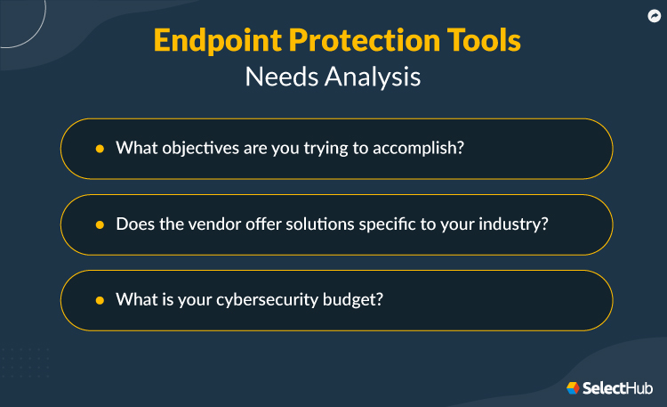 Top 9 Endpoint Security Features & Requirements