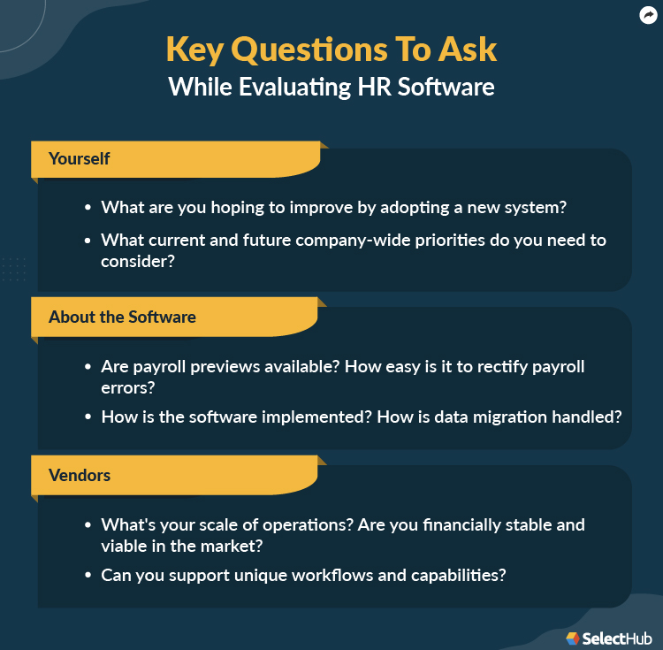 Best HR Software Of 2025