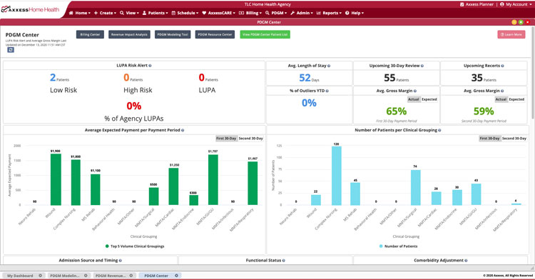 Best Home Health Software Comparison & Reviews 2023