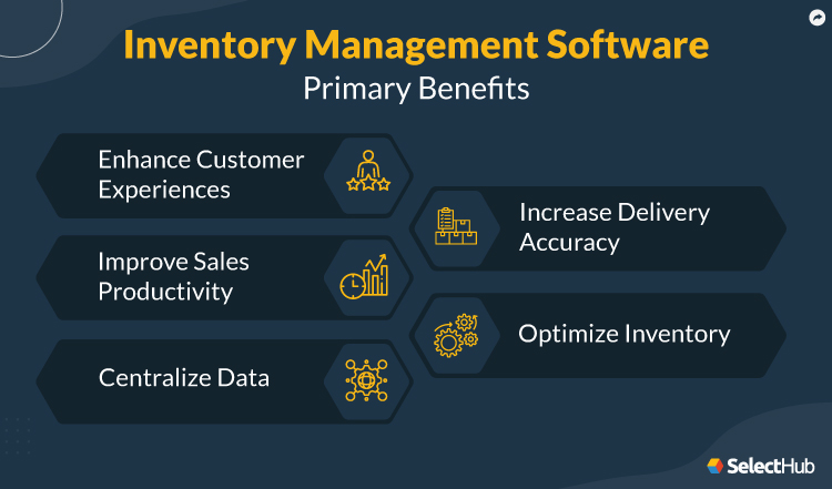 Best Inventory Management Software Tools 2023