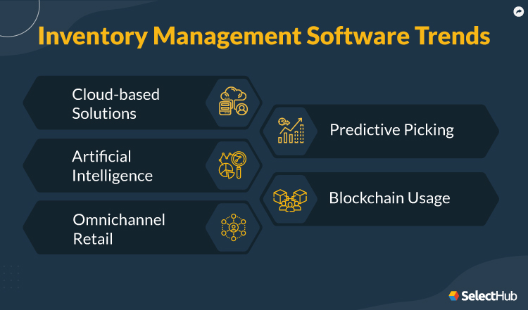 Best Inventory Management Software Tools 2023