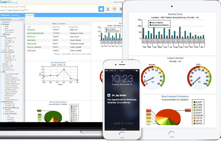 Best Mental Health Software Comparison & Reviews 2024