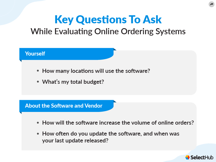 Best Online Ordering Systems Comparison & Reviews 2025