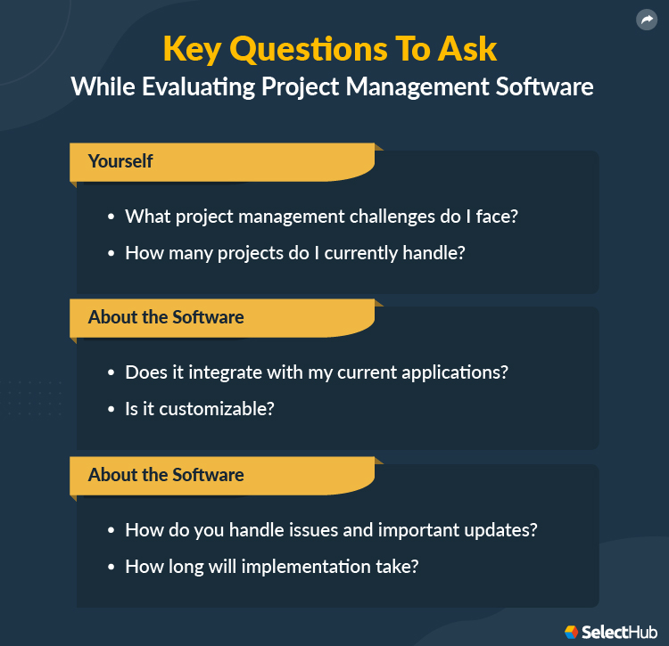 Best Project Management Software 2025 | Top PM Software