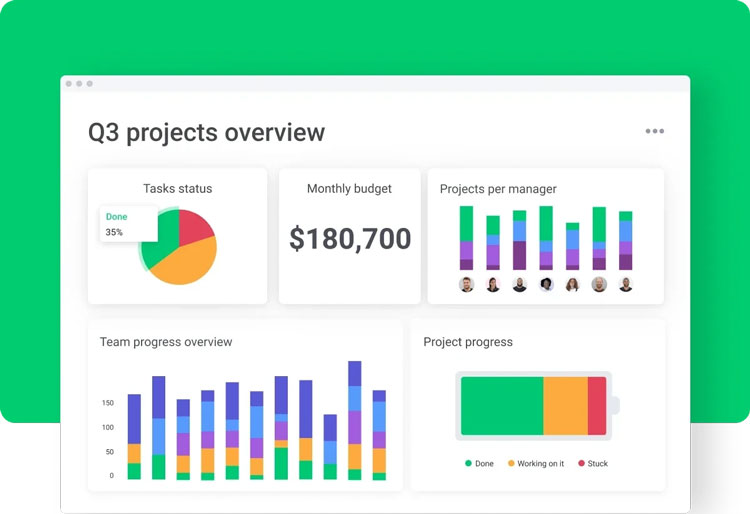 Best Project Management Software 2023 | Top PM Software