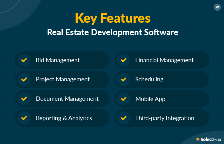 Best Real Estate Development Software Comparison & Reviews 2025