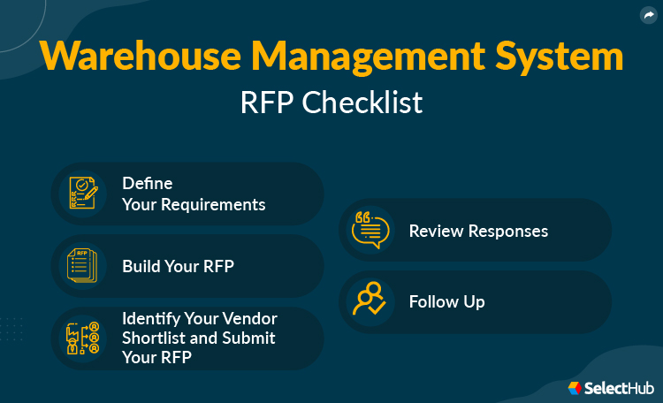 Warehouse RFP Creating A Strong RFP Template For WMS