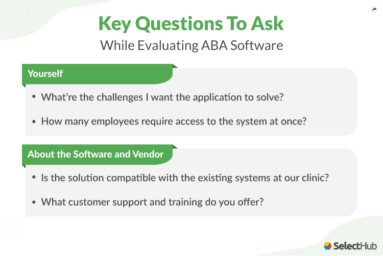 Best ABA Software Comparison & Reviews 2025