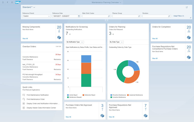 Best Asset Management Software Tools For 2023