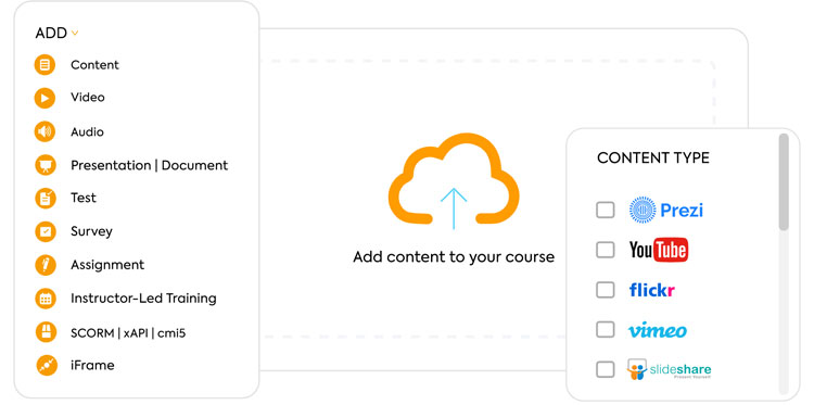 Best Course Creation Software Comparison & Reviews 2025