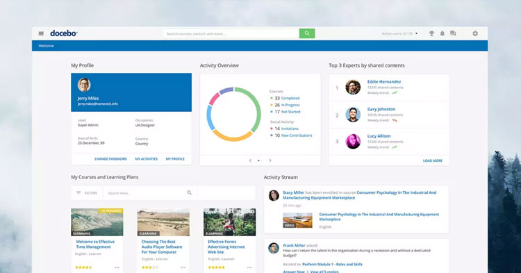 Top 15 Learning Management System LMS Features