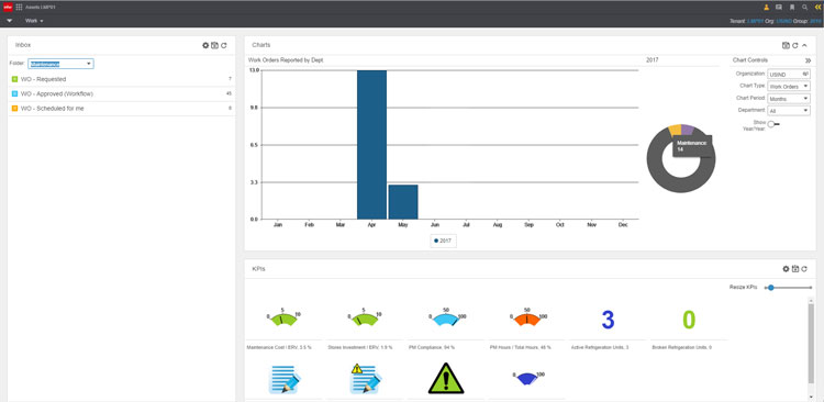 Top EAM Software 2023 | Enterprise Asset Management Solutions