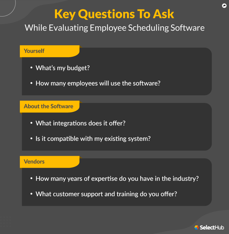 Best Employee Scheduling Software Tools Comparison 2025