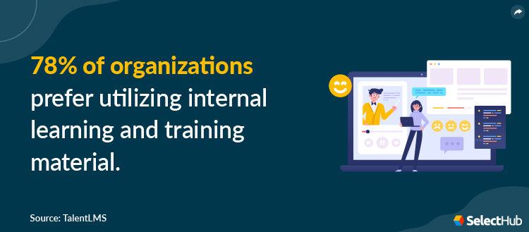 LMS Implementation Project Plan | Checklist of 7 Critical Steps