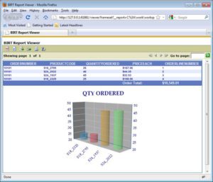 Best Open Source Reporting Tools 2025