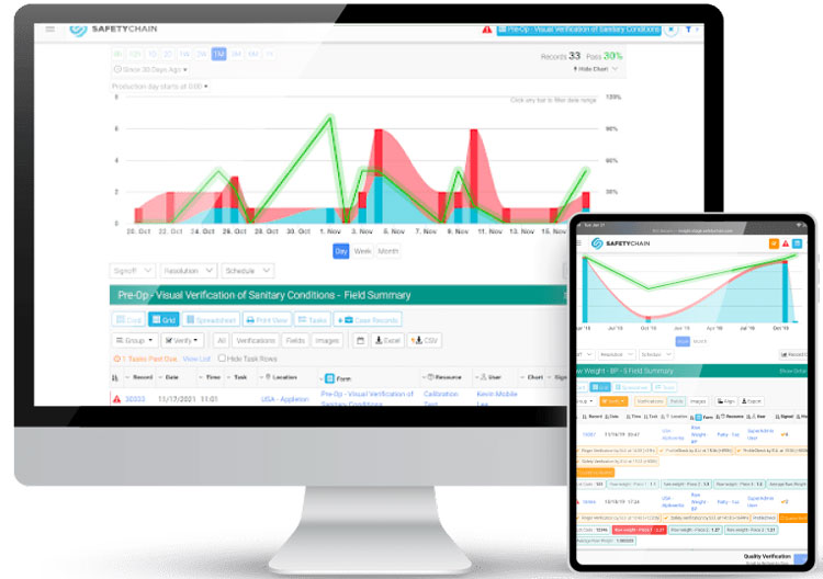 Manufacturing ERP Requirements & Features Checklist