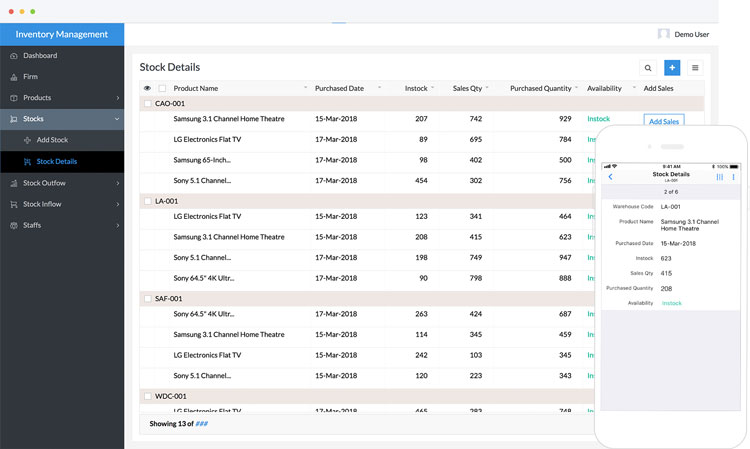 Manufacturing ERP Requirements & Features Checklist