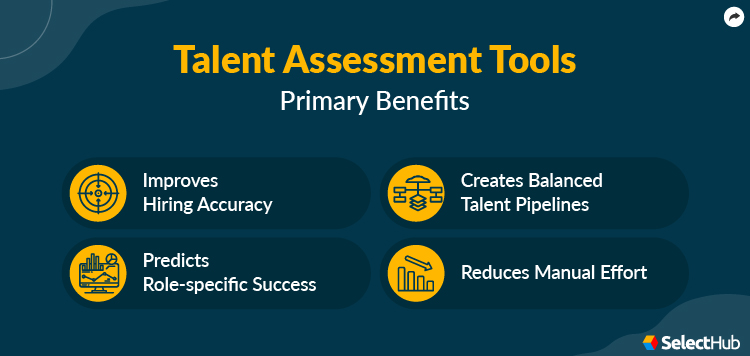 Best Talent Assessment Tools Comparison & Reviews 2025
