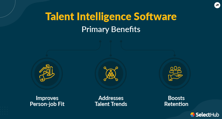 Best Talent Intelligence Software Comparison & Reviews 2025