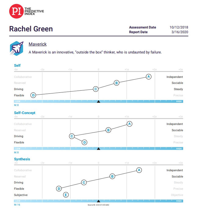 Best Talent Intelligence Software Comparison & Reviews 2025