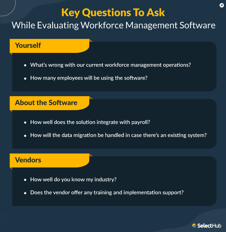 Best Workforce Management Software Systems 2023 | WFM Tools