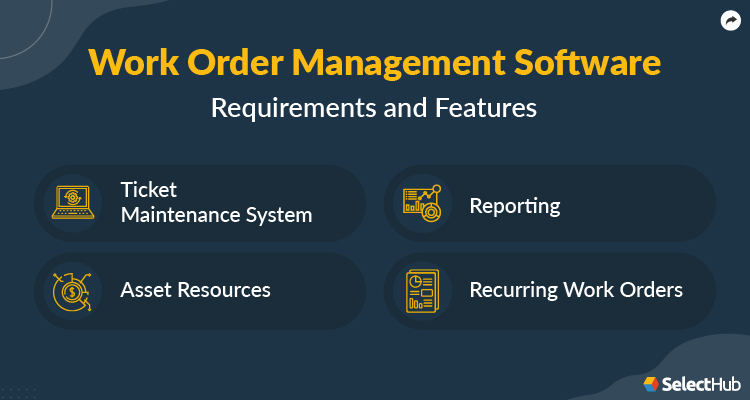 Best Work Order Management Software Systems For 2023