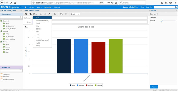 Data Warehouse Requirements Gathering Template For Your Business
