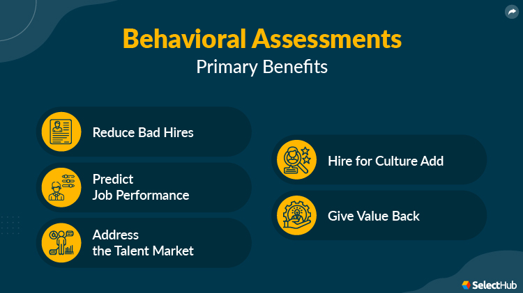 What Is Behavioral Assessment? 2025 Comprehensive Guide
