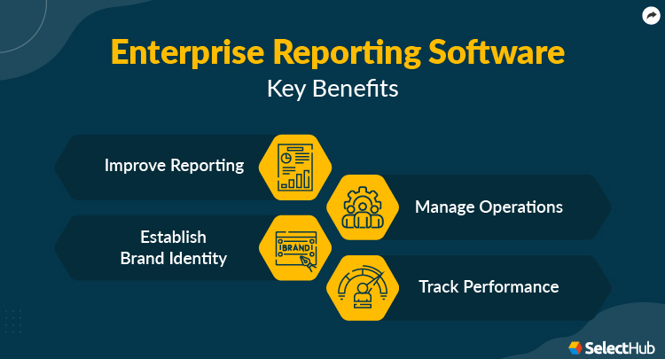 Best Enterprise Reporting Software Tools 2023