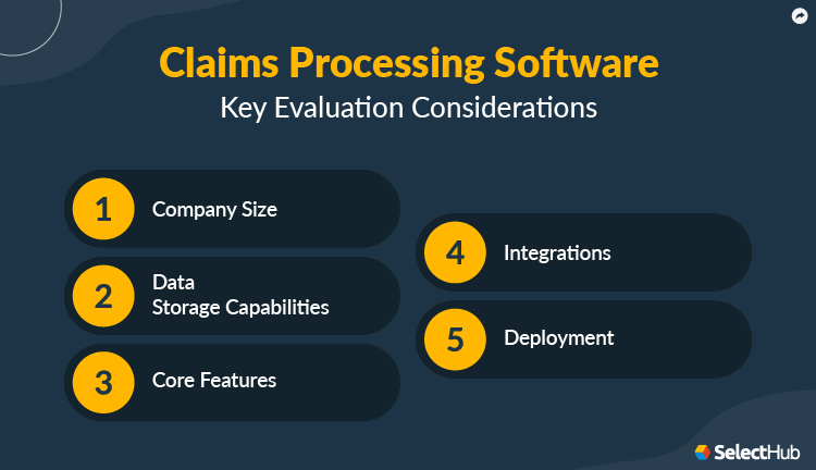 Best Healthcare & Medical Claims Processing Software 2023