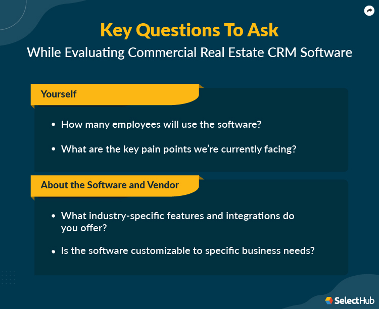 Best Real Estate CRM Software Comparison & Reviews 2025