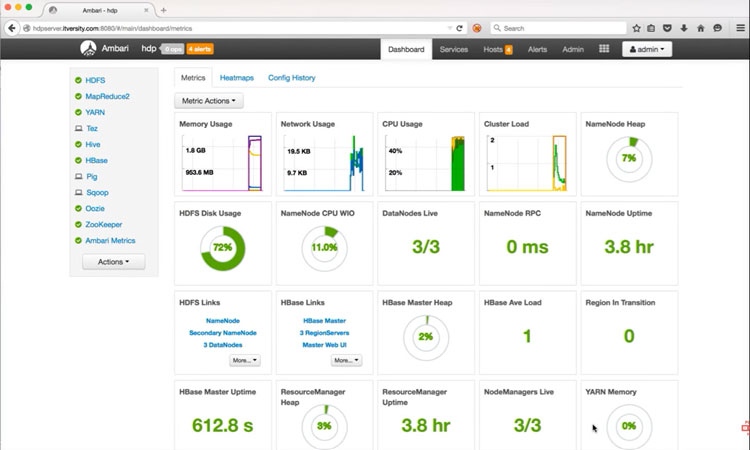 Data Warehouse Requirements Gathering Template For Your Business