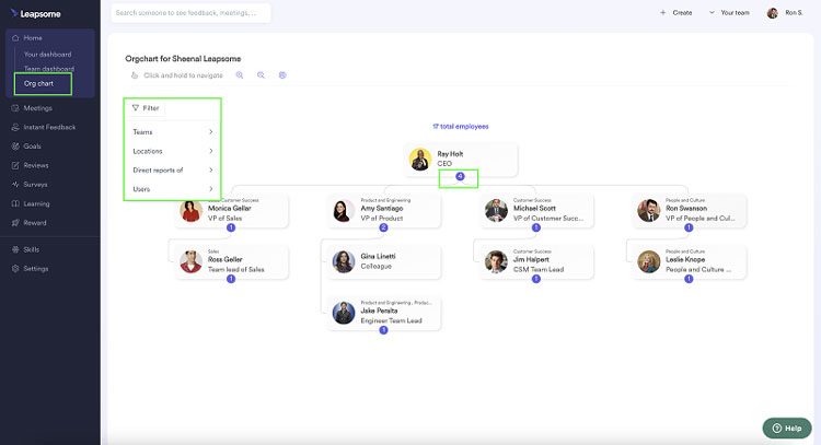 Employee Performance Management System Requirements & Features