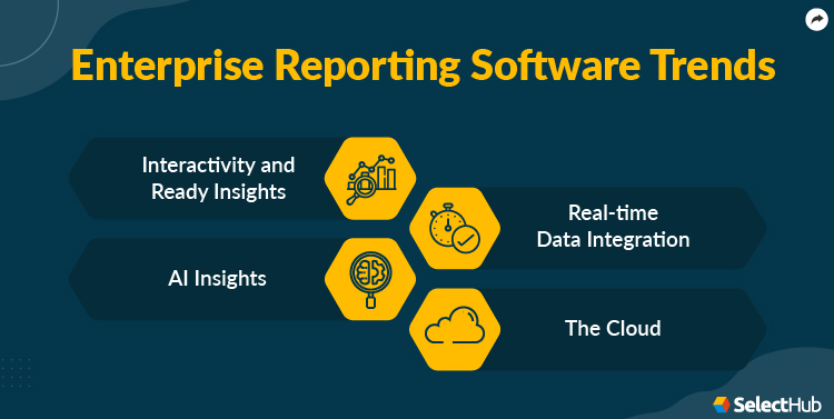 Best Enterprise Reporting Software Tools 2023