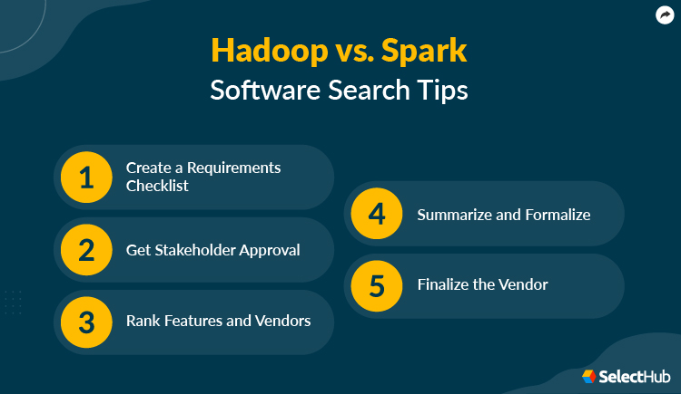 Hadoop vs Spark | Who Is The Winner In 2025?
