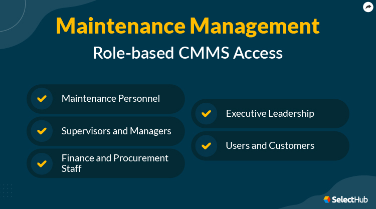 What is Maintenance Management? Resources & Research