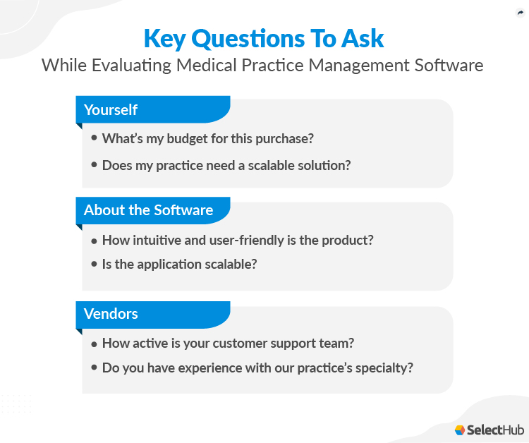 Best Medical Practice Management Software Systems 2025