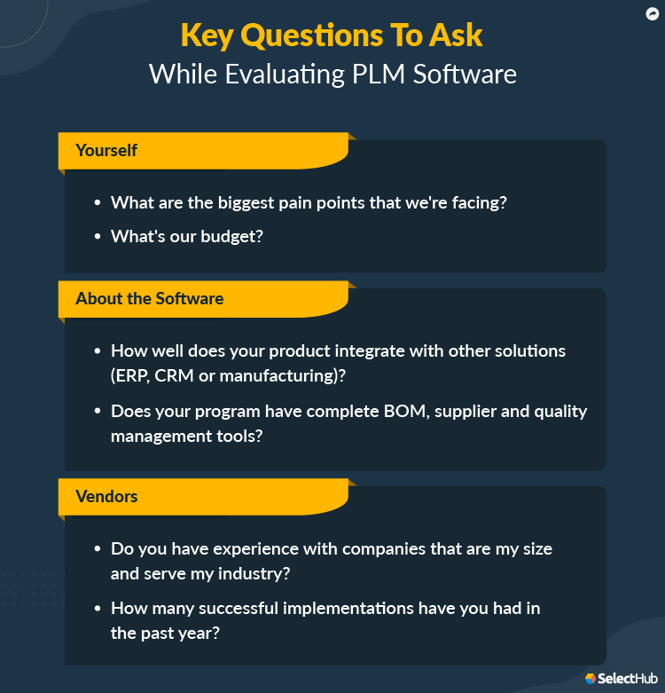 Best PLM Software Tools 2023 | Product Lifecycle Management