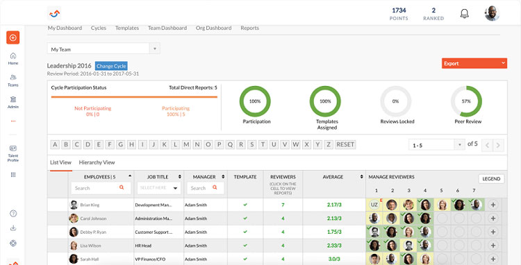 Best Performance Management Software Solutions 2023