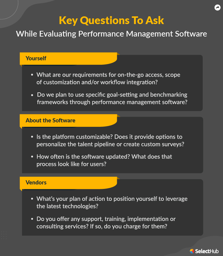 Best Performance Management Software Solutions 2023