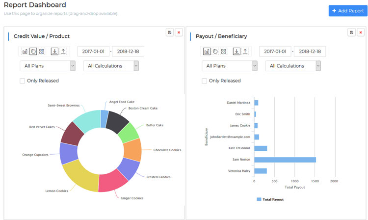 Best Sales Commission Software Comparison & Reviews 2023