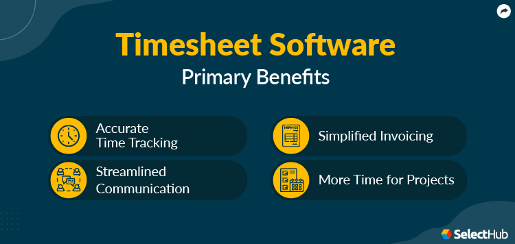 Best Timesheet Software Comparison & Reviews 2025