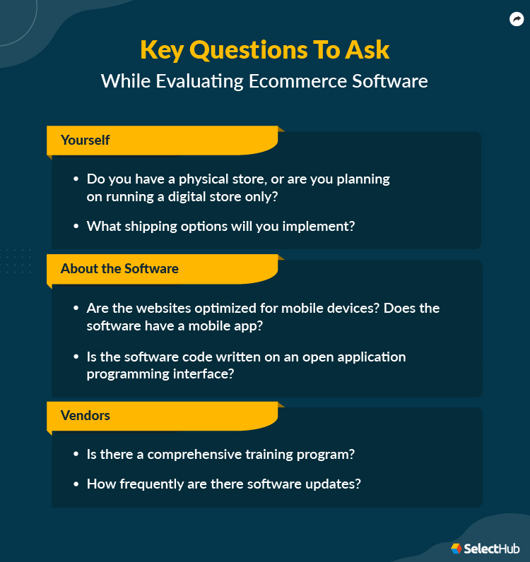 Best eCommerce Platforms Comparison & Reviews 2025