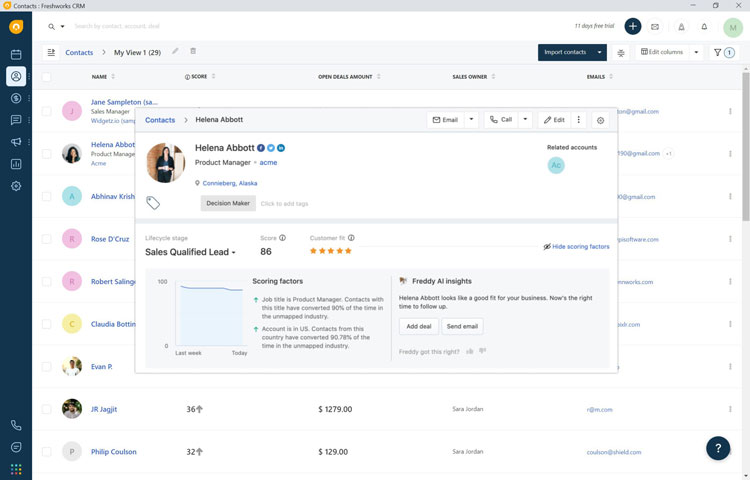 Salesforce vs Oracle CX | Which CRM Software Wins In 2025?